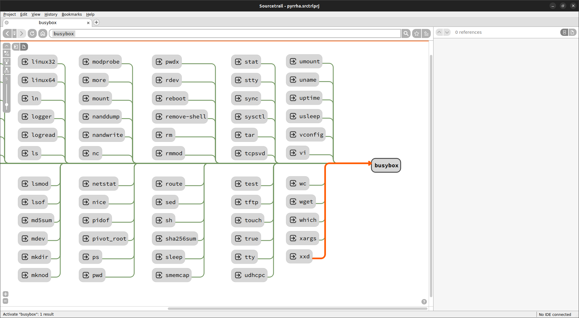 Pyrrha Documentation